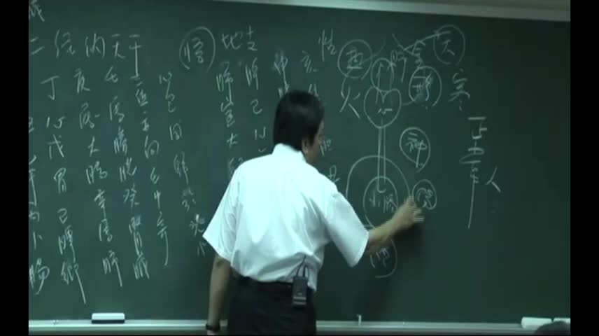 倪海厦视频教程全集百度网盘最新整理天记人记字幕版
