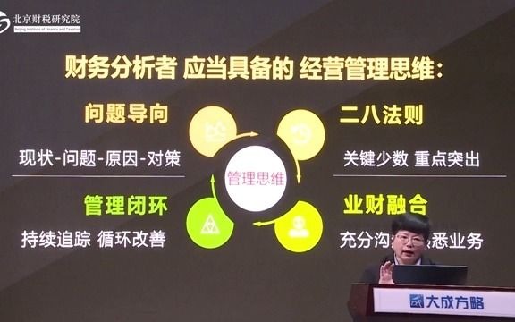 用经营管理思维做好财务分析