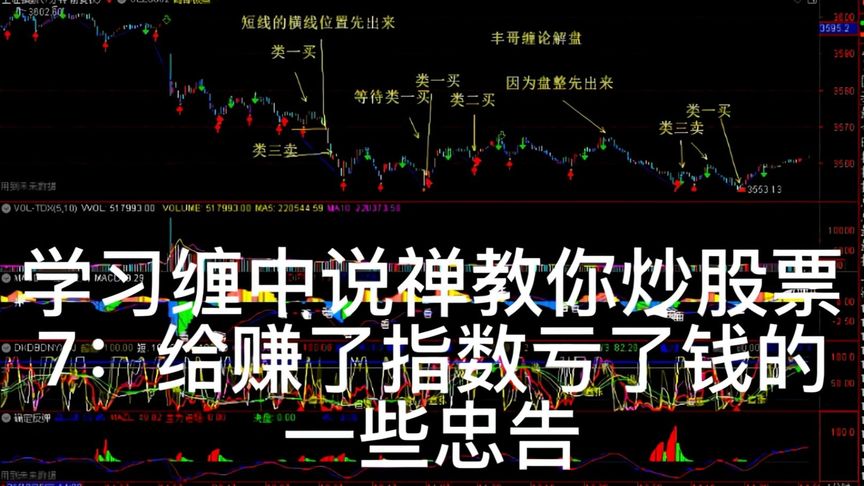 学习缠中说禅教你炒股票第七课