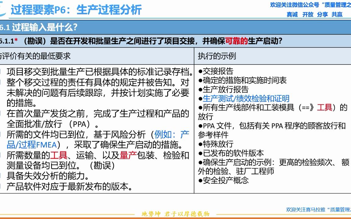 17-1 P6.1.1 项目交接 VDA6.3过程审核 质量管理