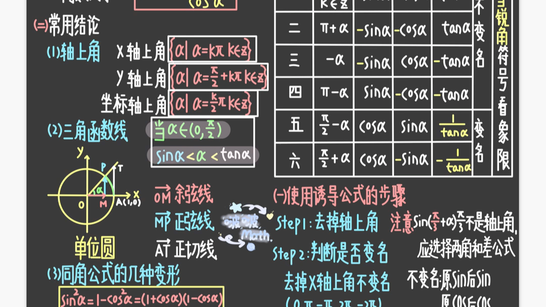 高考数学一轮复习三角系列