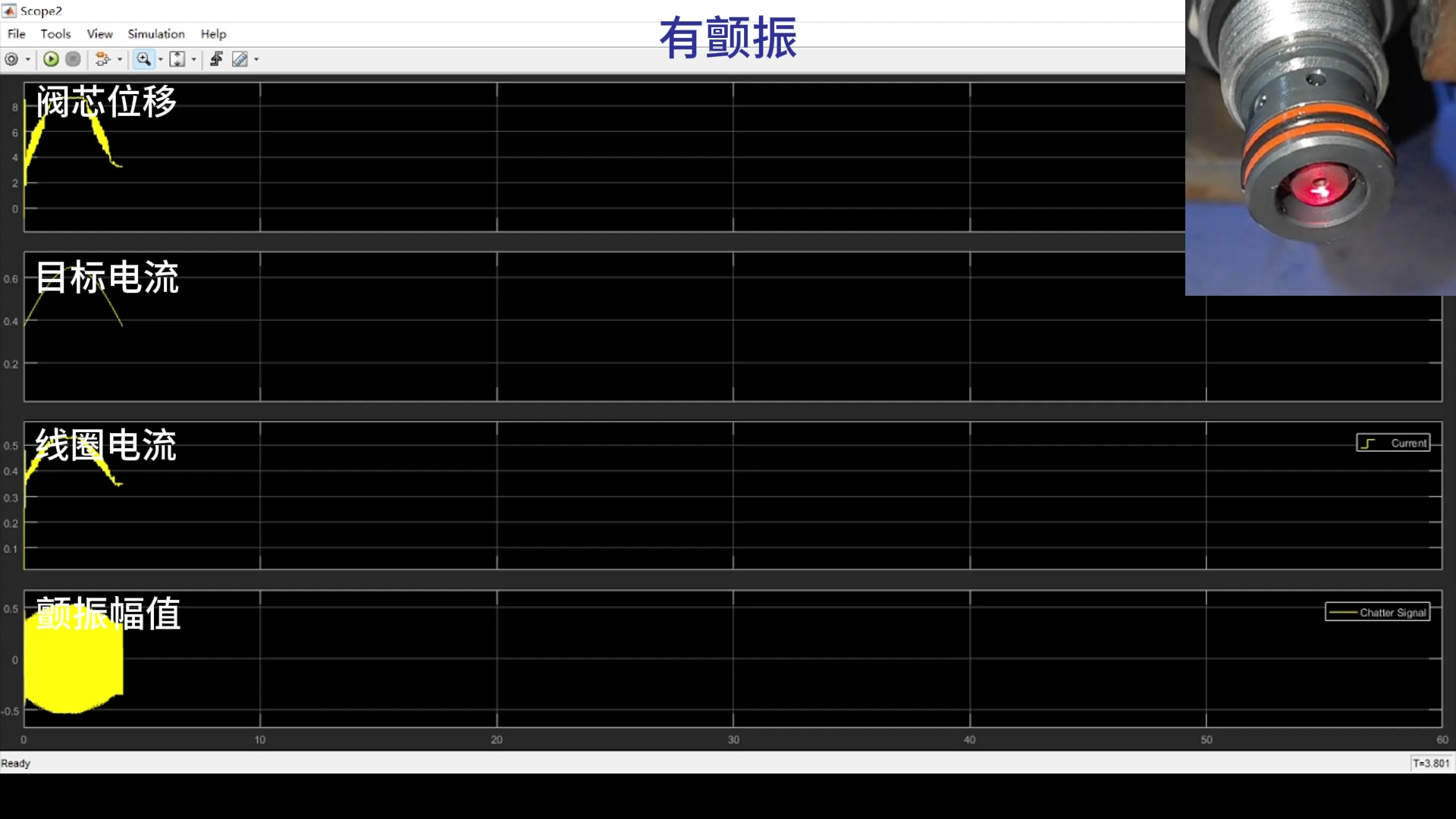 比例阀阀芯位移电流闭环控制(无颤振)