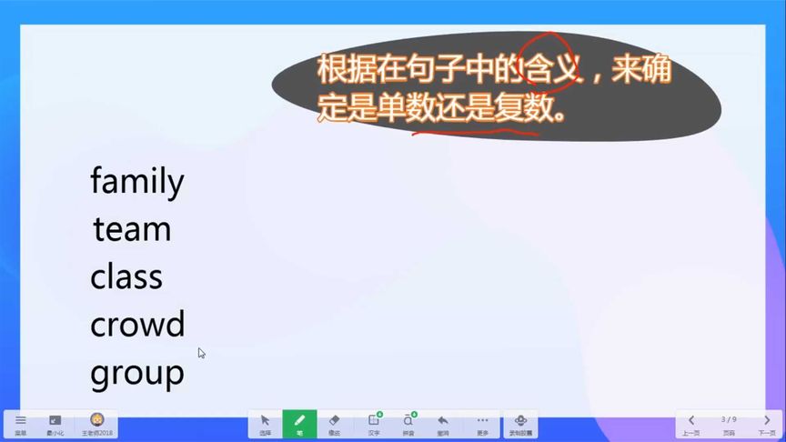 英语学习要学会归纳,根据名词在句子中意义,来判断单数还是复数