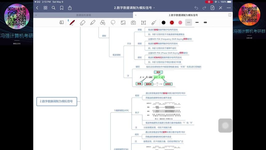 02.物理层-08.数字数据调制为模拟信号