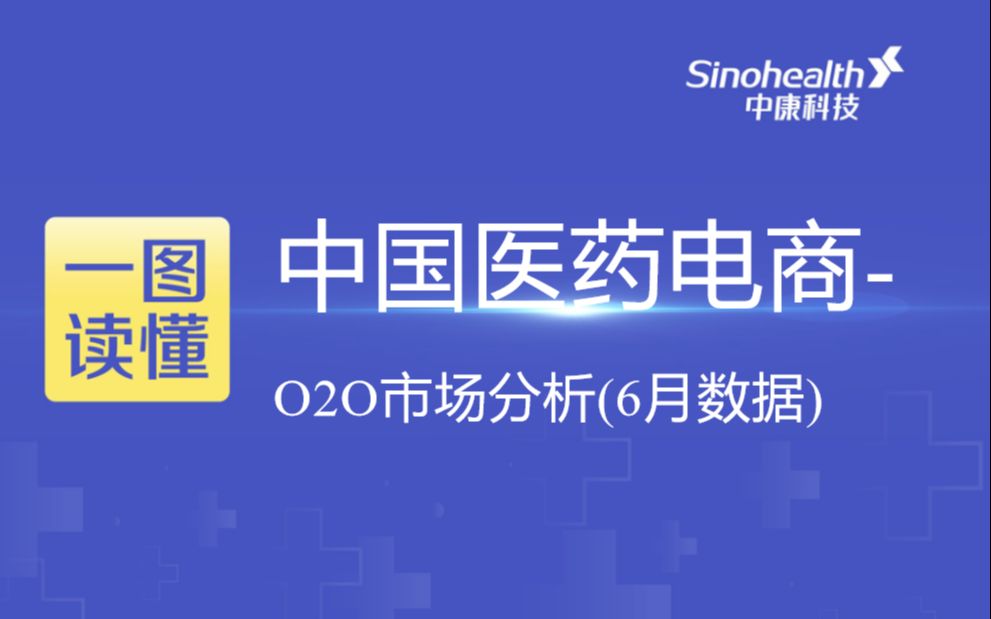 中康科技|2022年直至6月,中国医药电商O2O市场发展迅猛的表现有哪些?