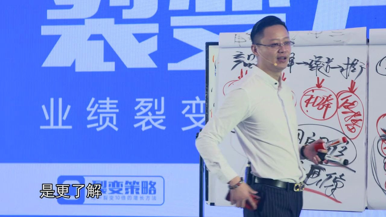 用户画像是真是客户的虚拟呈现