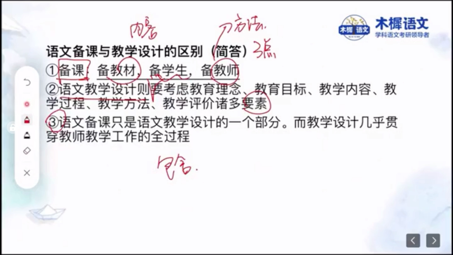 课时12:中学语文教学设计1