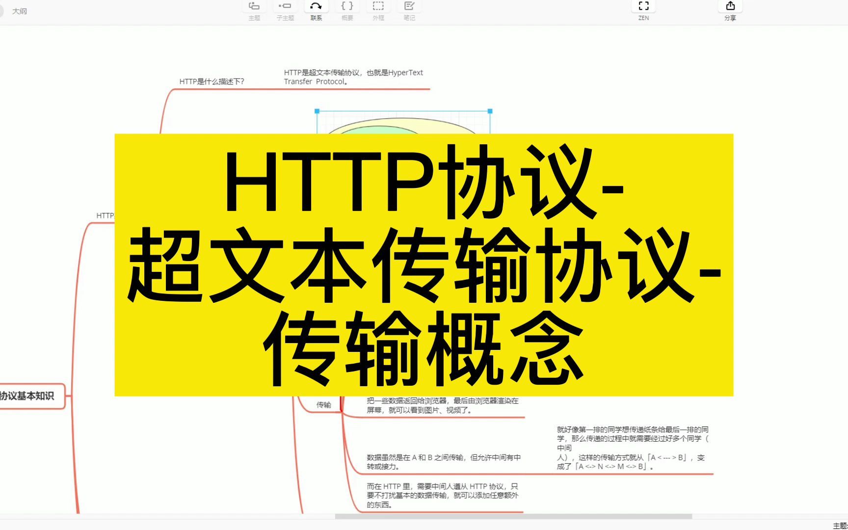 HTTP协议-超文本传输协议-传输概念