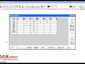 富怡服装CAD电脑打版视频教程 第三节.建立尺码表