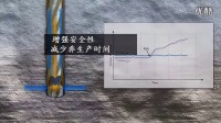 艾默生高准科氏流量计-钻井液监控钻井控制事件
