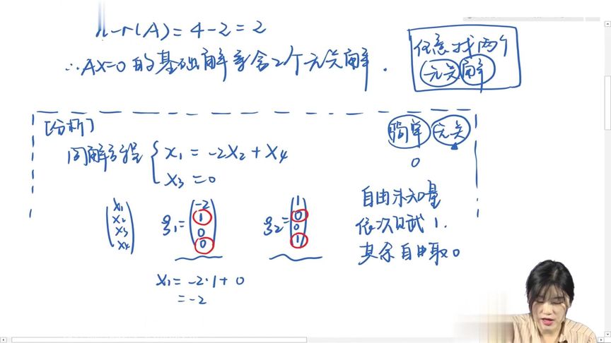 【线性代数】第30期-求基础解系、方程组的通解