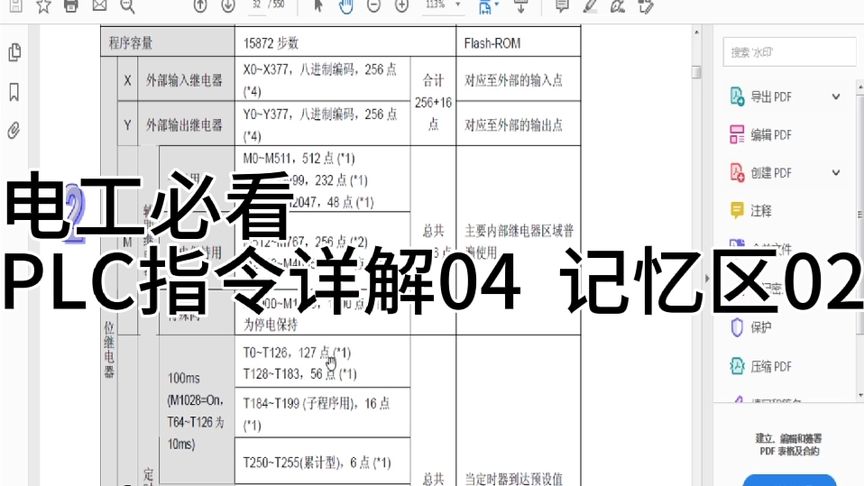 电工必看 PLC指令详解04