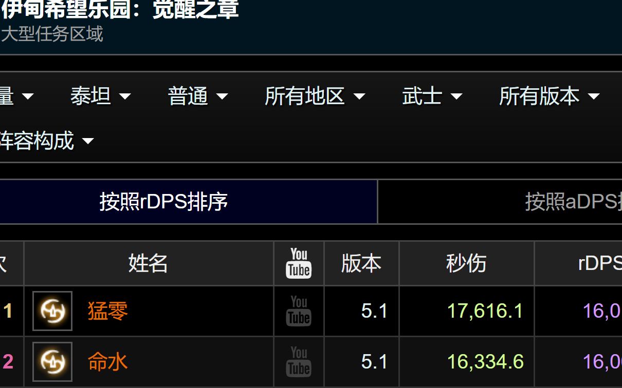 【FF14】最终幻想14 【不卡buff】随手一打刷新伊甸普通logs100 【但...