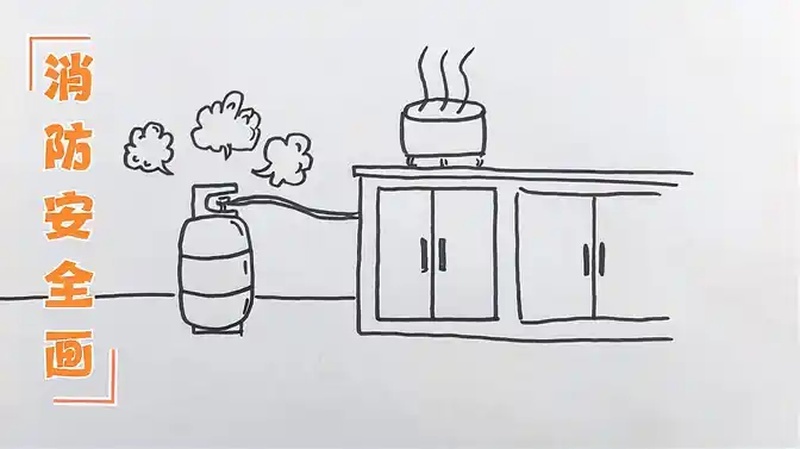消防安全绘画如何画,如何绘画一副消防安全的画