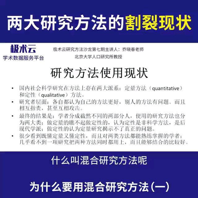 研究方法现状:定量和定性的独立