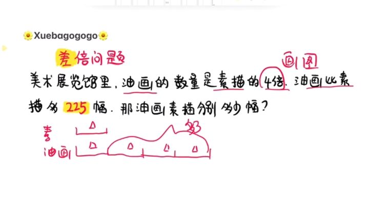 和差问题2-4年级ߘ� 审题画图列算式其实很简单哦ߌ�ߌ�ߌ