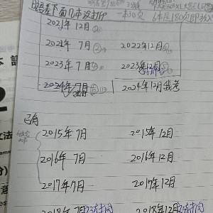 多跟优秀的人学习 