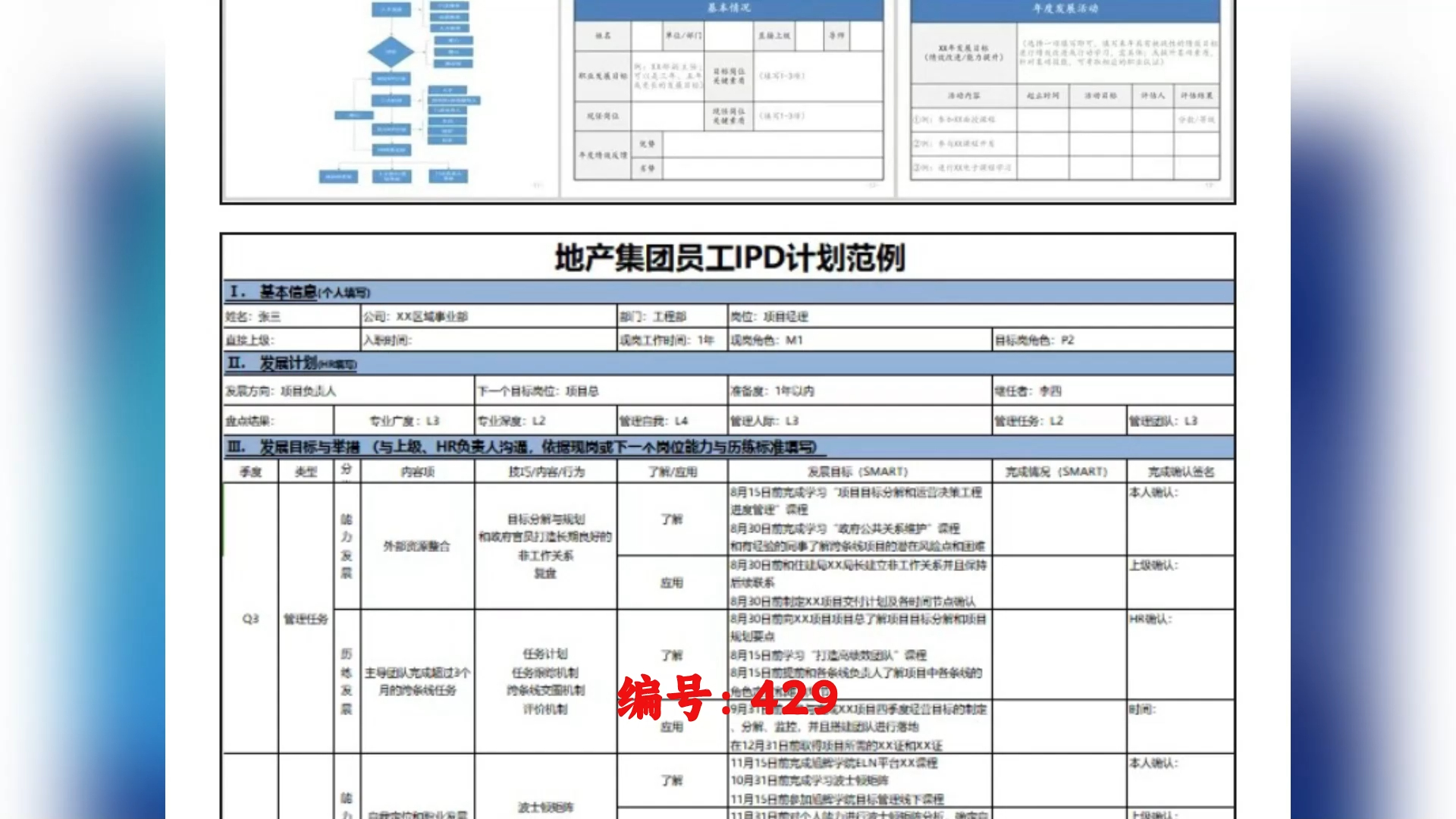 IDP个人发展计划表,37份IDP个人发展计划资料