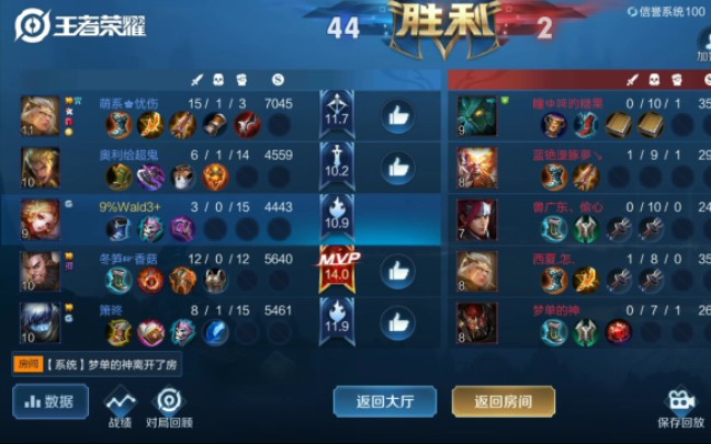 【王者荣耀】用微信小号玩儿,感觉全队都会玩