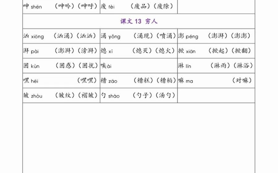 六年级语文上册 写字表生字组词(领电子版:点我头像看简介)