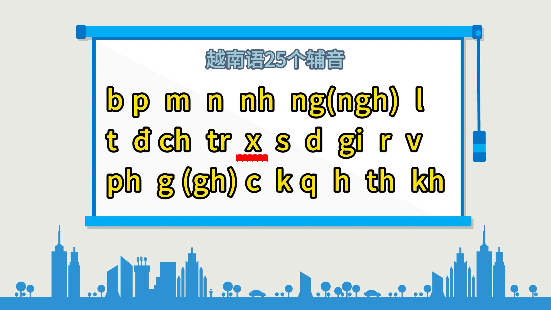 ...小语种 越南语培训课程分为零基础入门班,口语班,商务班,旅游班,线上,...