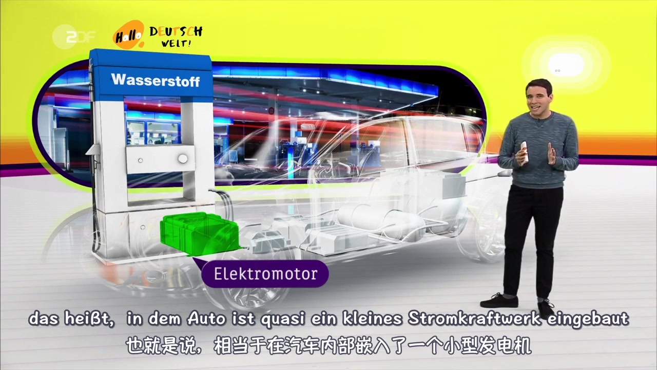 ...auto wirklich nicht klimaschädlich? 氢气车对气候真的无害吗