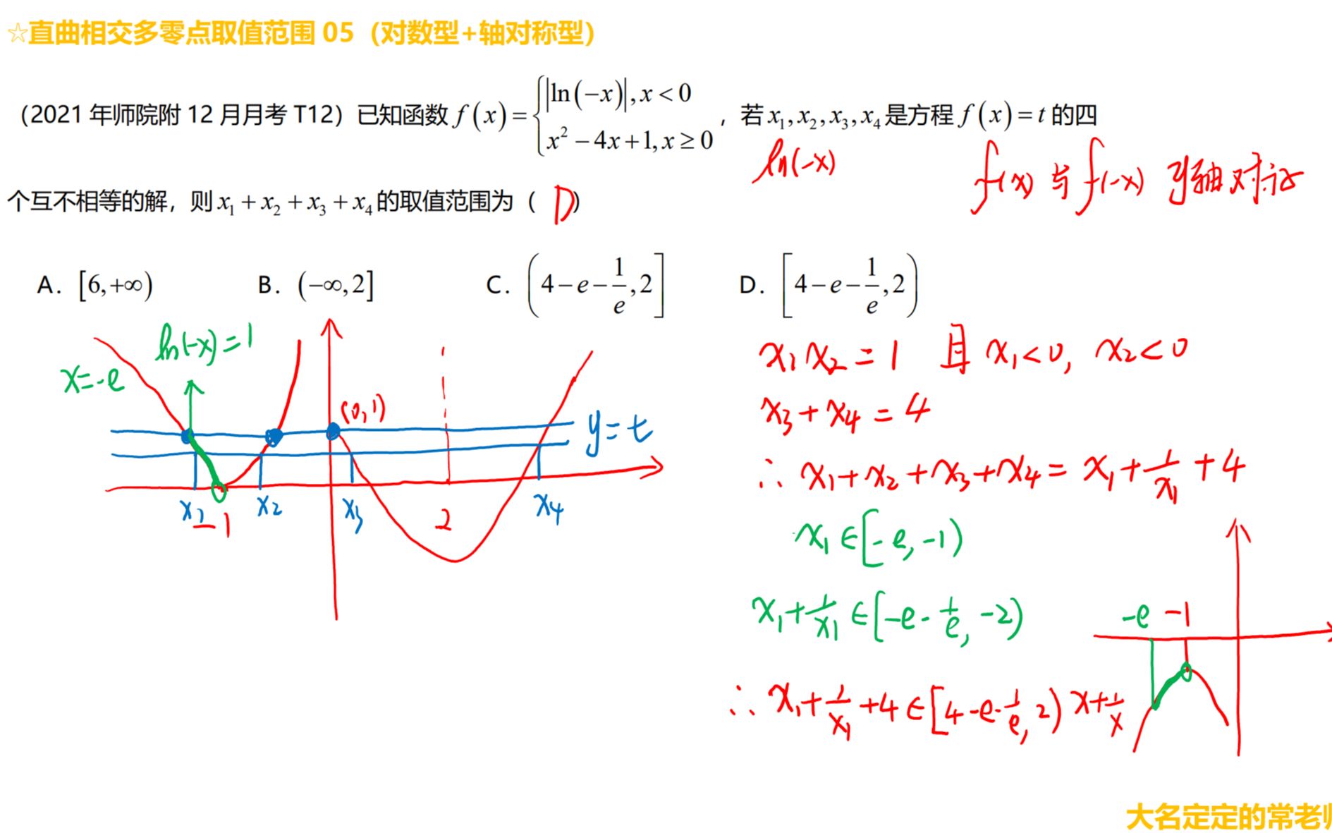 【函数好题】C045直曲相交多零点取值范围05(对数型+轴对称型)