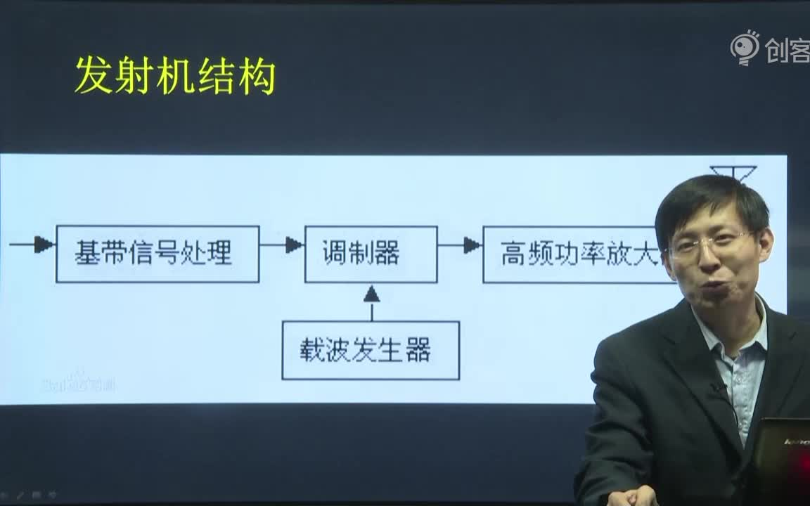 一节课了解无线电波通信原理