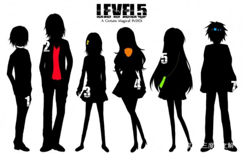 【魔禁/超炮】几首歌带你认识学园都市七位Level5。