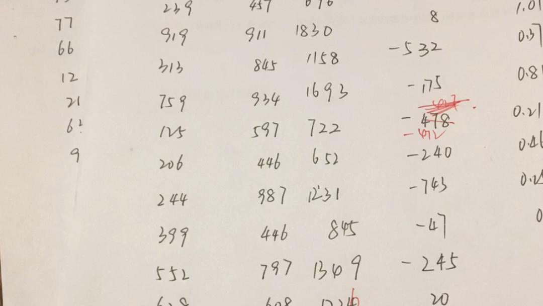 速算打卡5,两位数10分 全对,三位数16分,加错2减错2除错1
