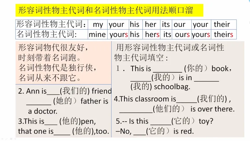 形容词性物主代词和名词性物主代词的用法顺口溜
