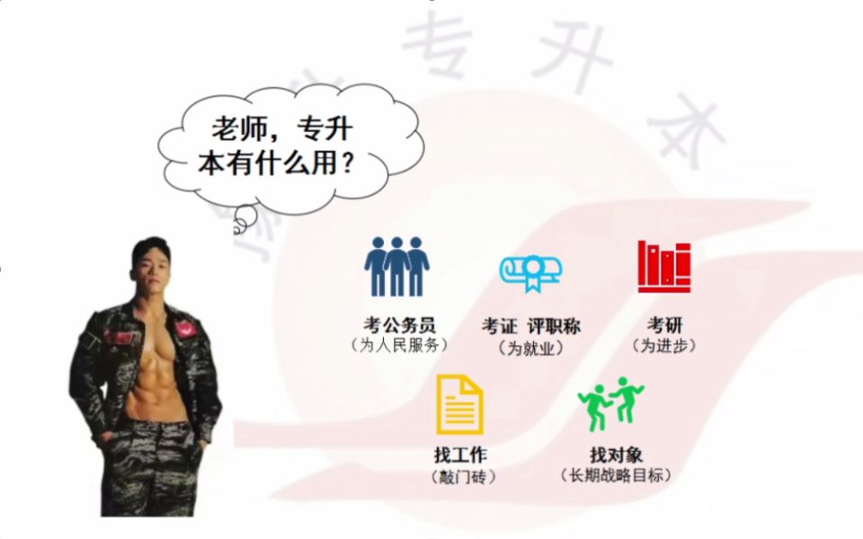 管理学应该怎么记忆?方法来了