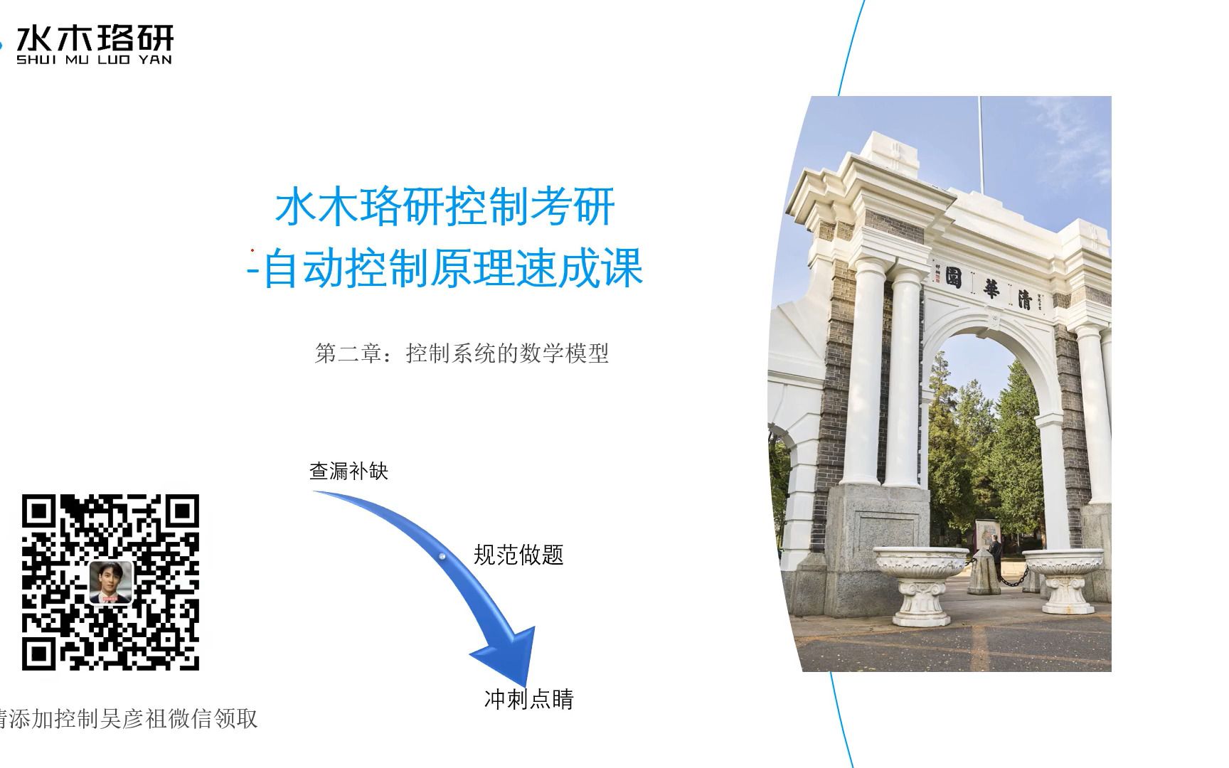 《自动控制原理》期末速成课-第二章“控制系统数学模型”第二节