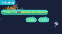 H2.1.1单项式+多项式=整式(整式的基本概念讲解)