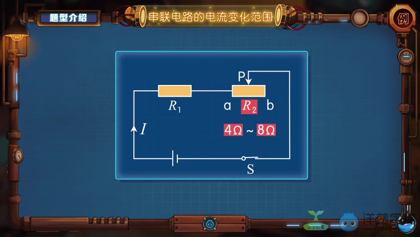 串联电路的电流变化范围