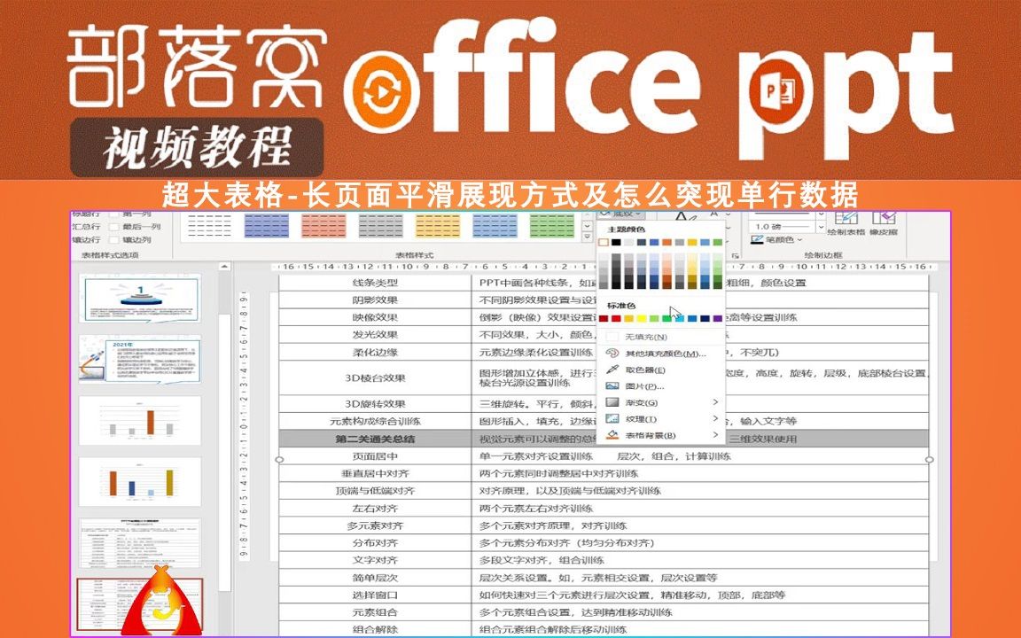 PPT超大表格视频:长页面平滑展现方式及怎么突现单行数据