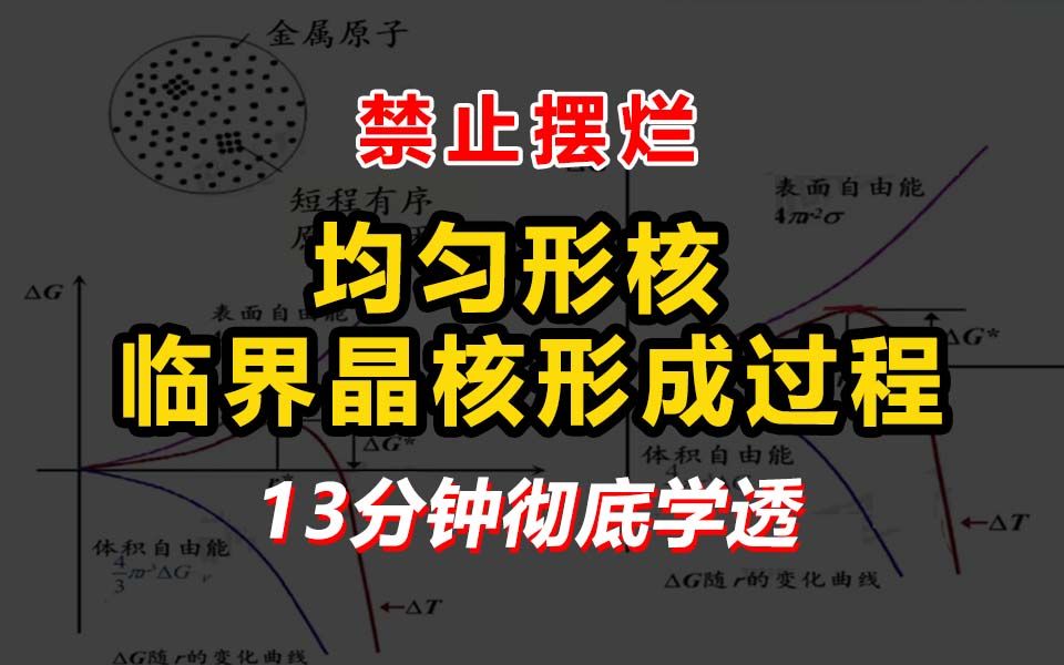 禁止摆烂!十三分钟带你彻底学透均匀形核临界晶核形成过程!