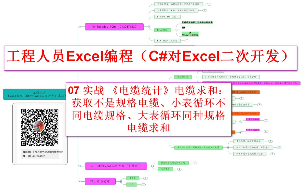 ...人员的Excel编程(C#对Excel进行二次开发)系列:07 实战 《电缆统计...