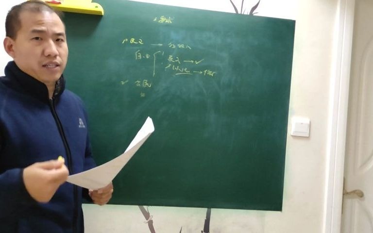 2、对筹备委员会人员和业主委员会人员的基本认知要求