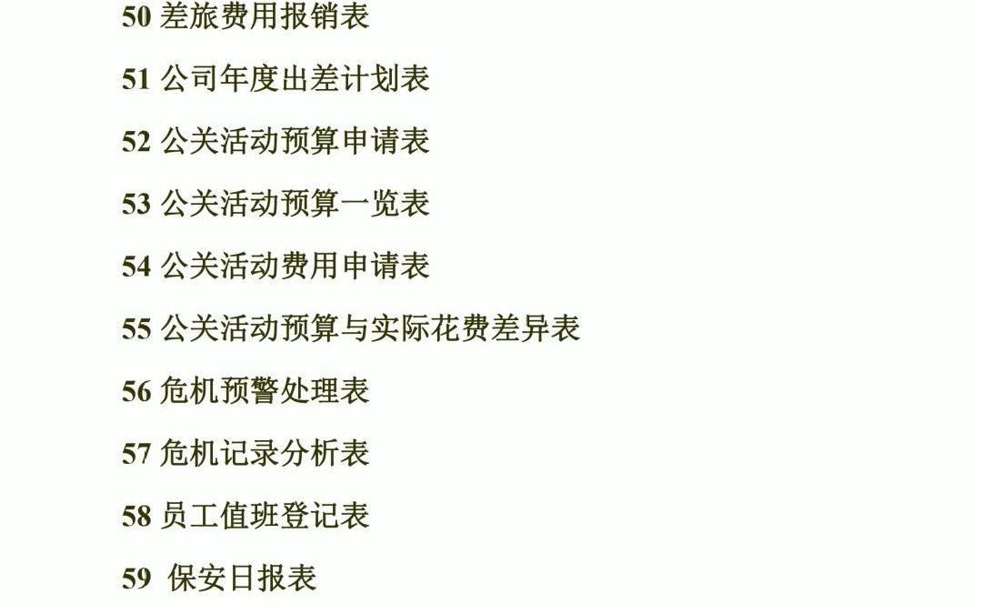 公司行政人员,这些表格文件一定要会制作!