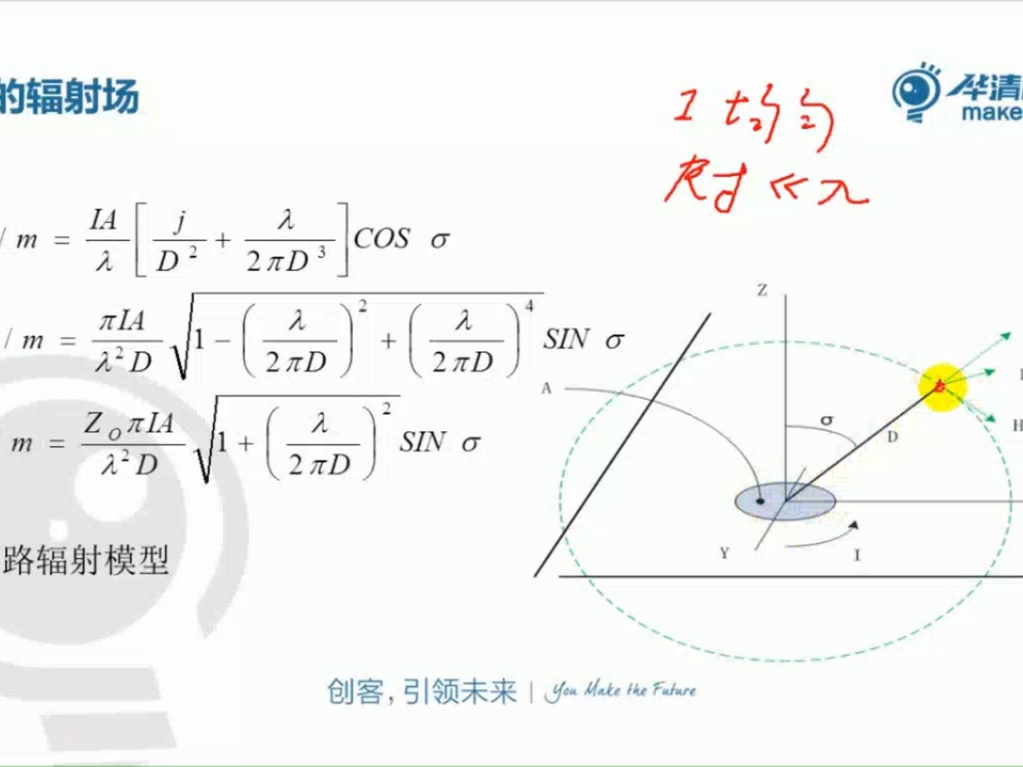 07 环路模型