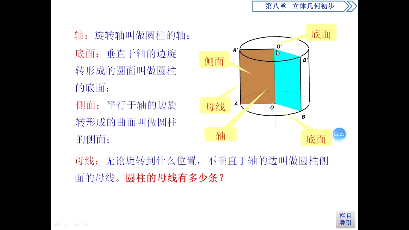 【高中数学】立体几何 圆柱 圆锥 圆台