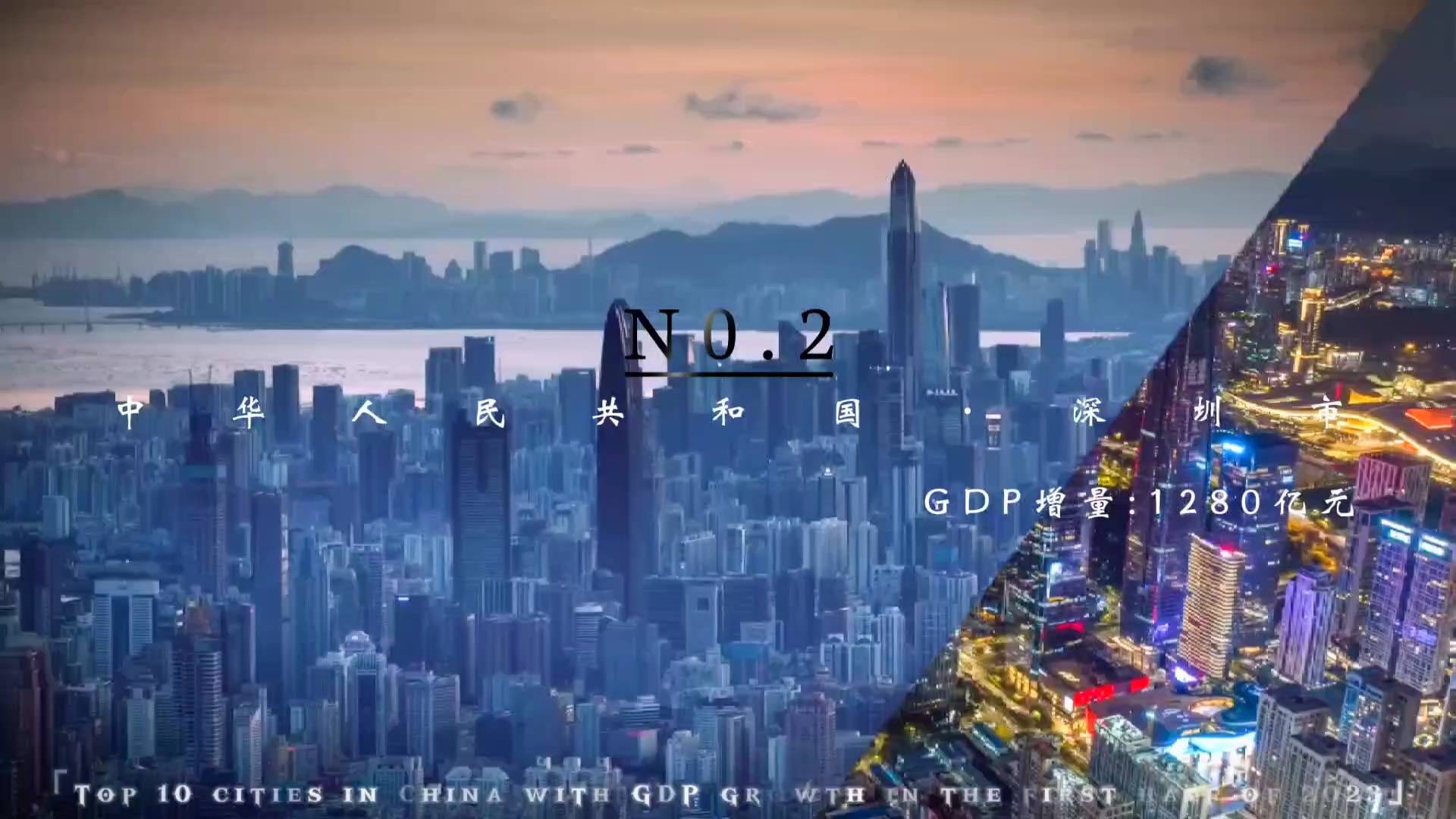 2023年中国上半年十强市GDP增量排名