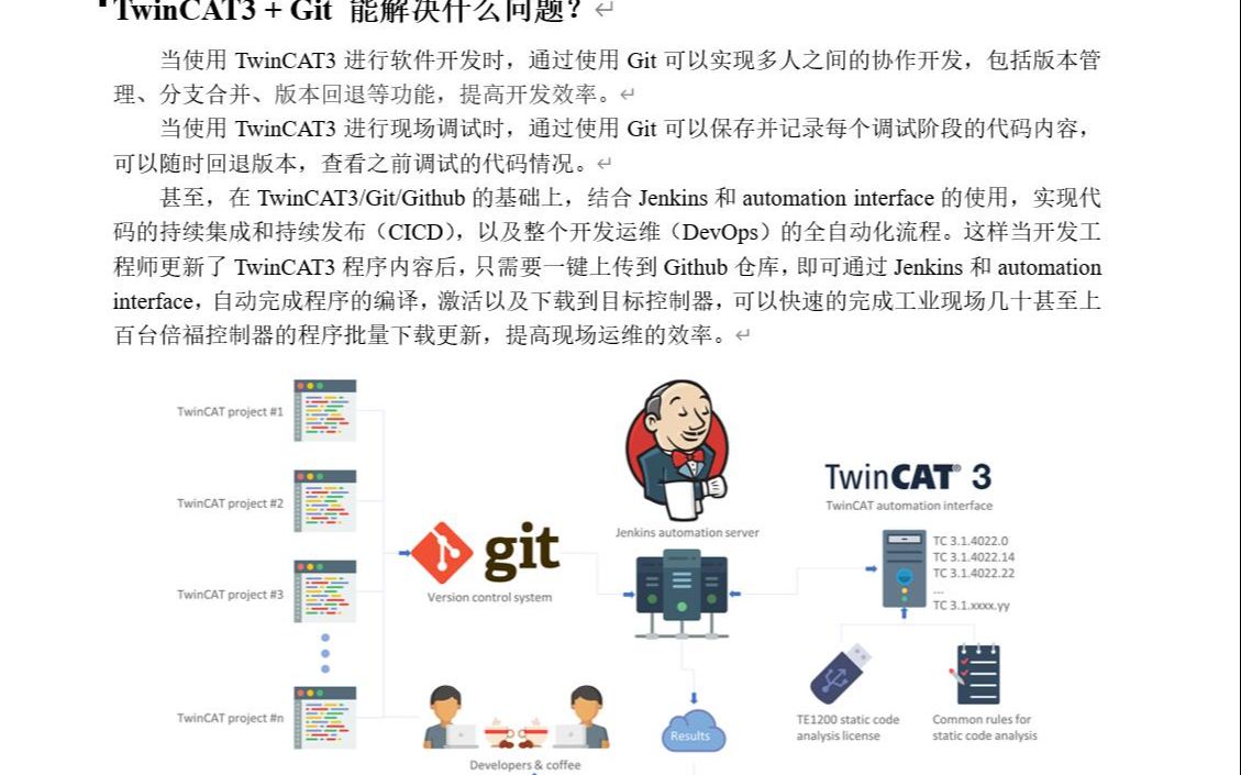 在TwinCAT3中使用Git进行版本管理(一)
