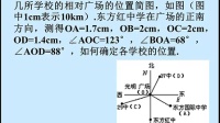 3.1位置的确定