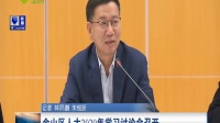 视频|金山区人大2020年学习讨论会召开