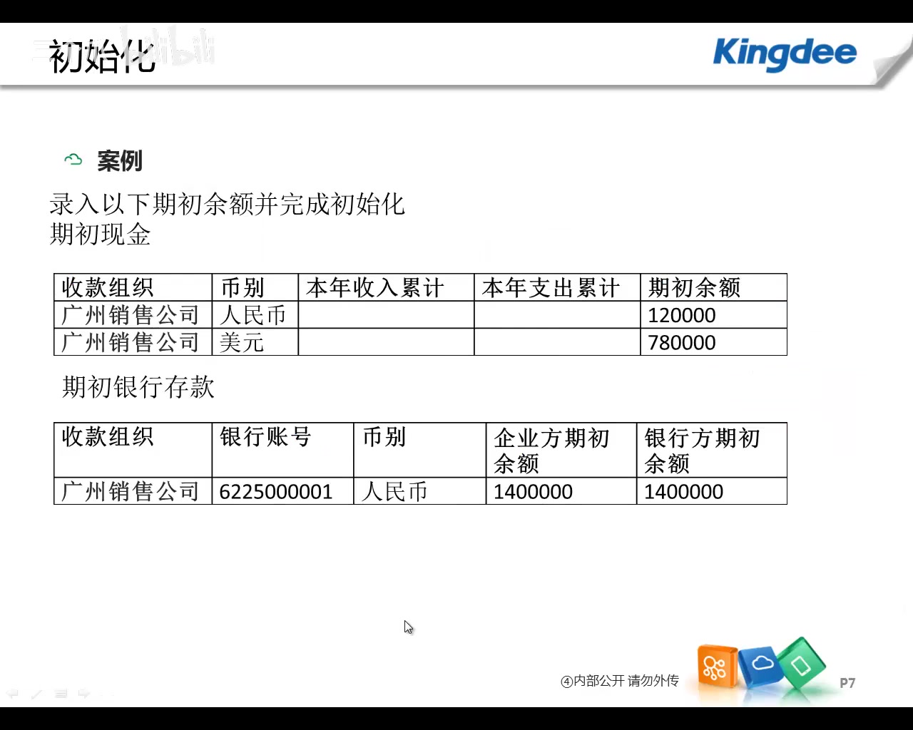 金蝶K3 CLOUD 财务管理培训