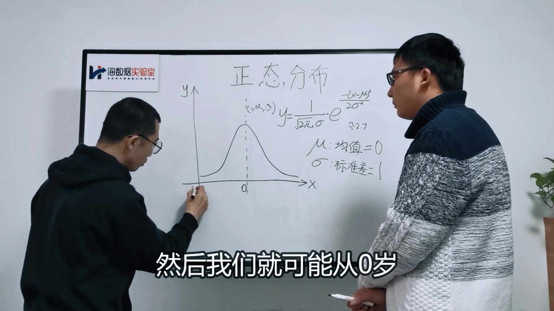 【每天分析一点点】16 如何构造并使用正态分布解决人口统计问题