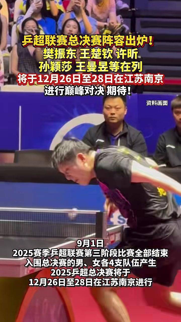 ...#樊振东、#王楚钦、许昕、#孙颖莎、#王曼昱等在列,将于12月26日...