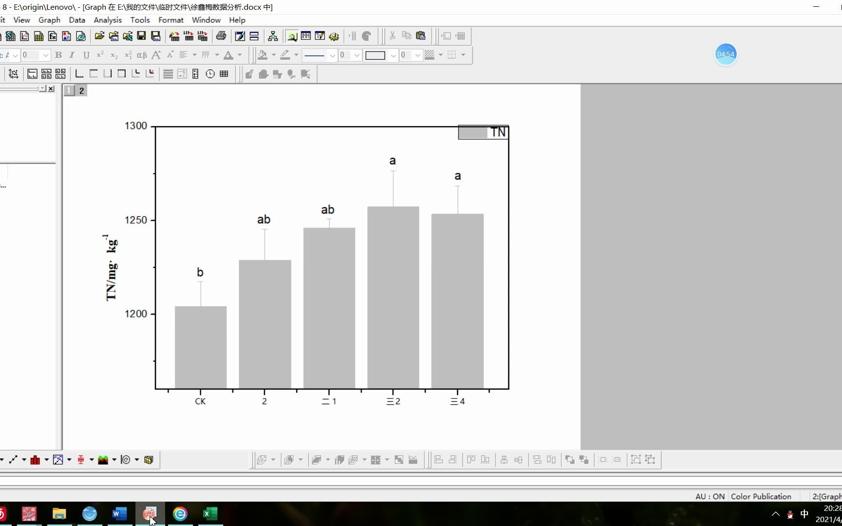 LSD法差异性分析